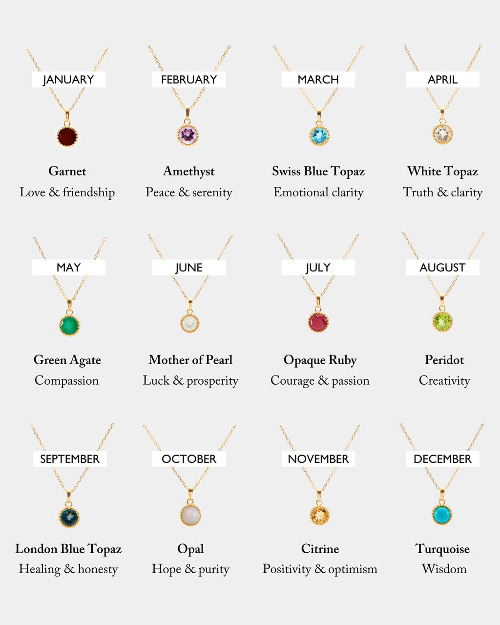 August Birthstone Necklace - Peridot | Linjer Jewelry